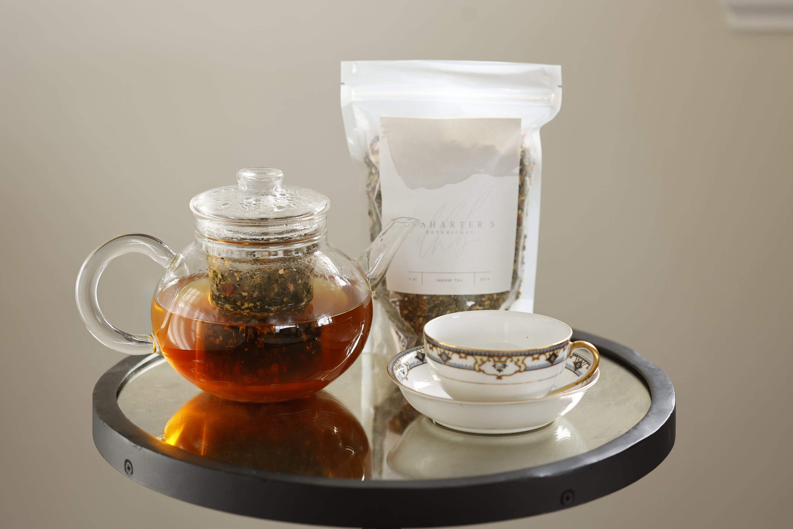 Tea as Medicine – drhartersbotanicals